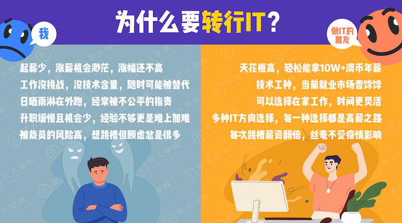 第18期3月6日开课！编程入门 Web开发入门 零基础转码 学习web基础知识 学习python 赠送wordpress视频 澳洲匠人学院